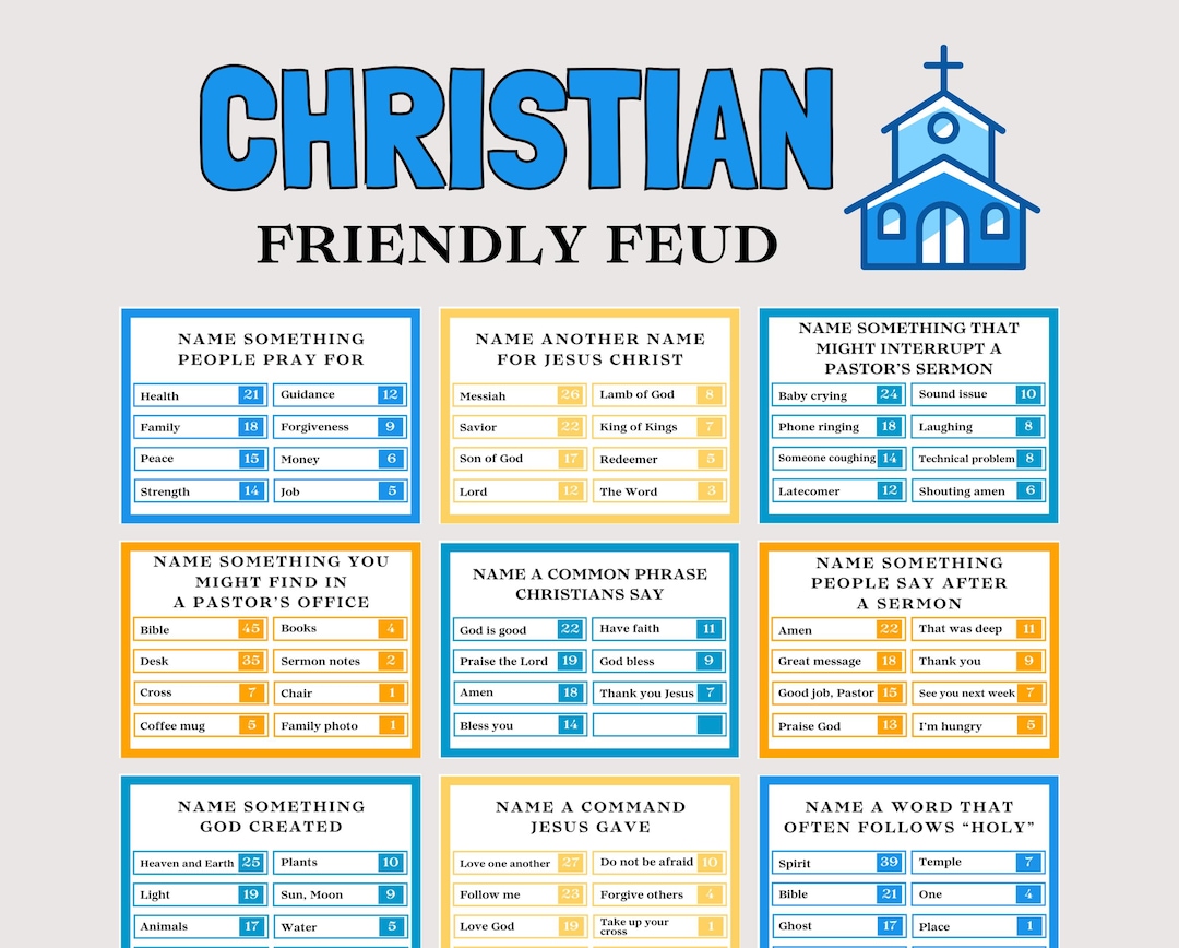 Christian Friendly Feud Game, Fun Christian Trivia for Kids and Adults ...