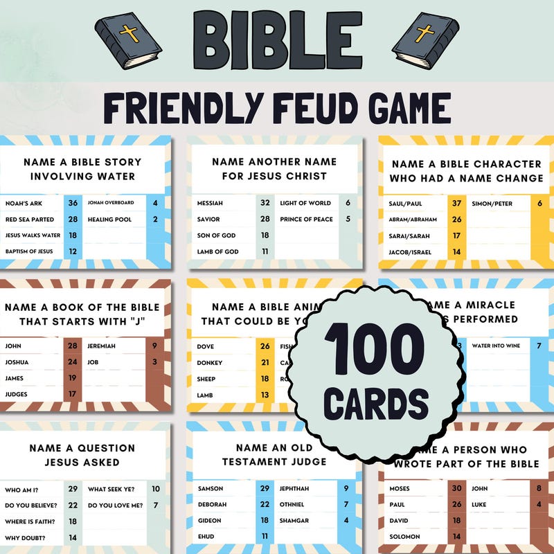 Bible Family Feud - Etsy