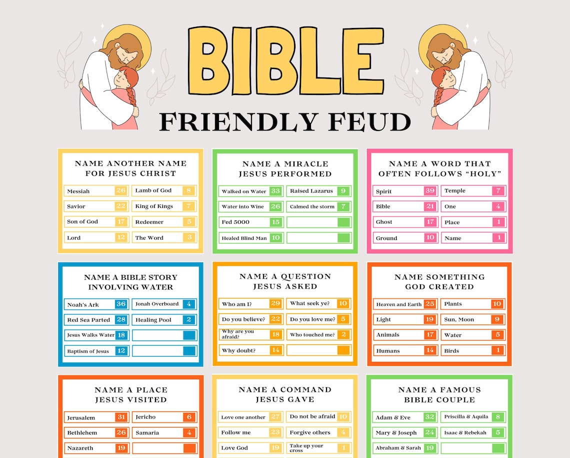Bible Family Feud, Fun Bible Game for Kids Adults, Bible Friendly Feud ...
