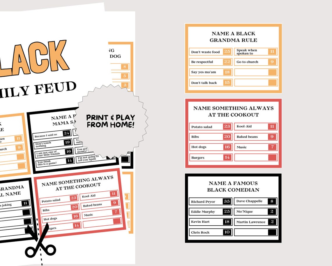 Black Family Feud Game, Fun Black Family Reunion Game, Icebreaker for ...