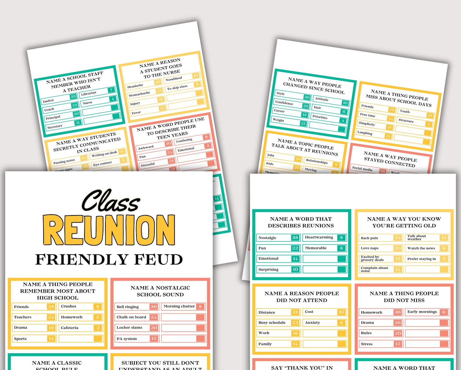 Class Reunion Friendly Feud Game, Fun Printable Class Reunion Game ...