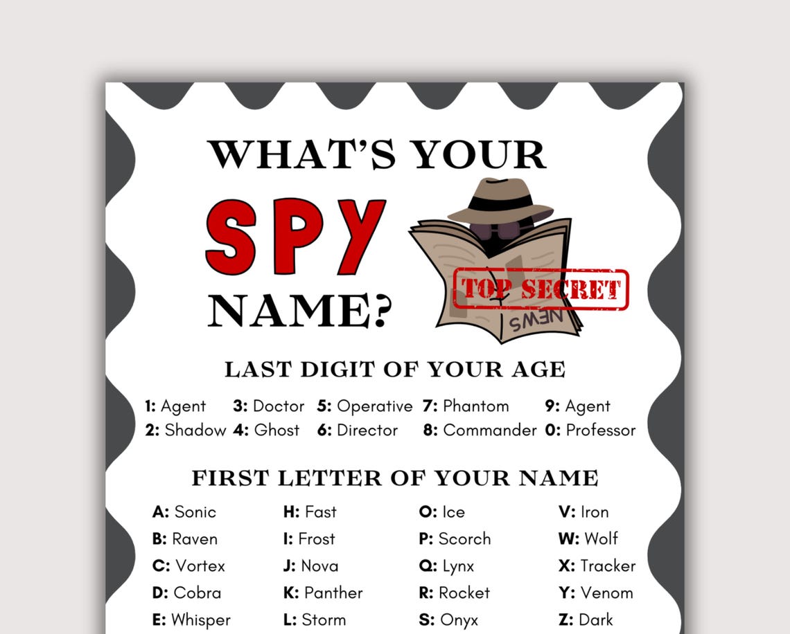 What's Your Spy Name Game, Top Secret Agent Badges Name Generator, Spy ...