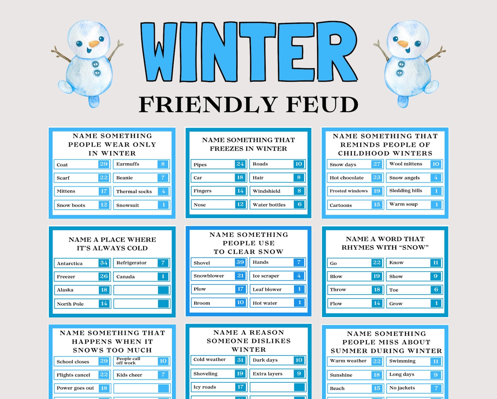 Winter Friendly Feud, Printable Winter Party Games for Kids Adults ...