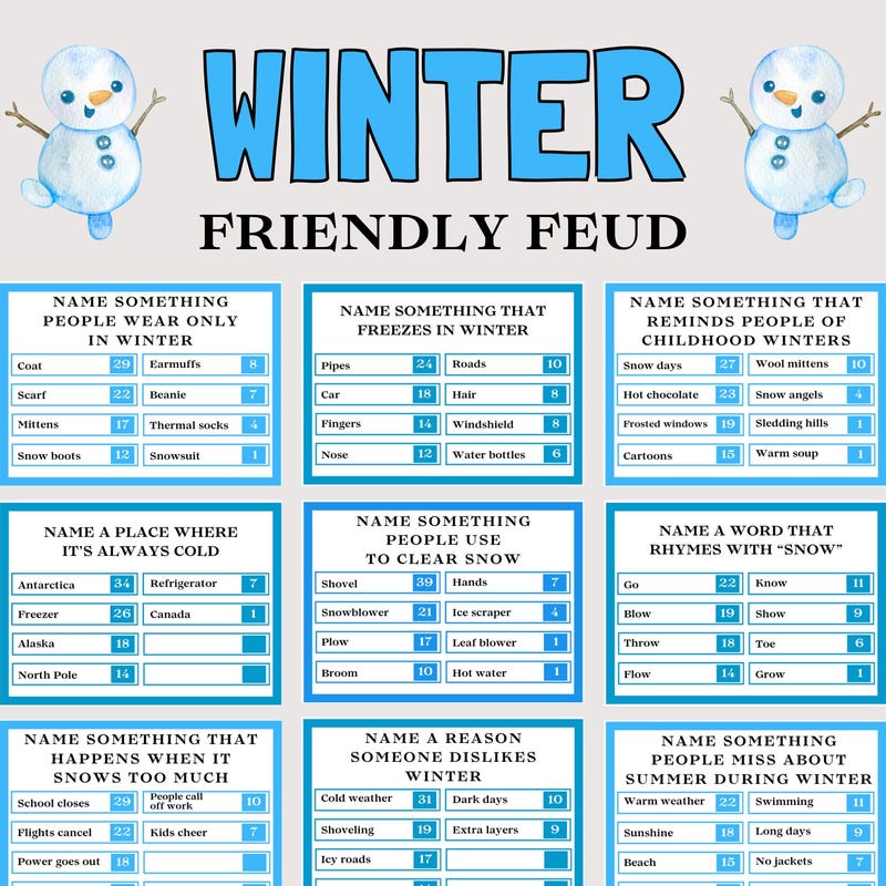 Teen Friendly Gift - 60+ Gift Ideas for 2025