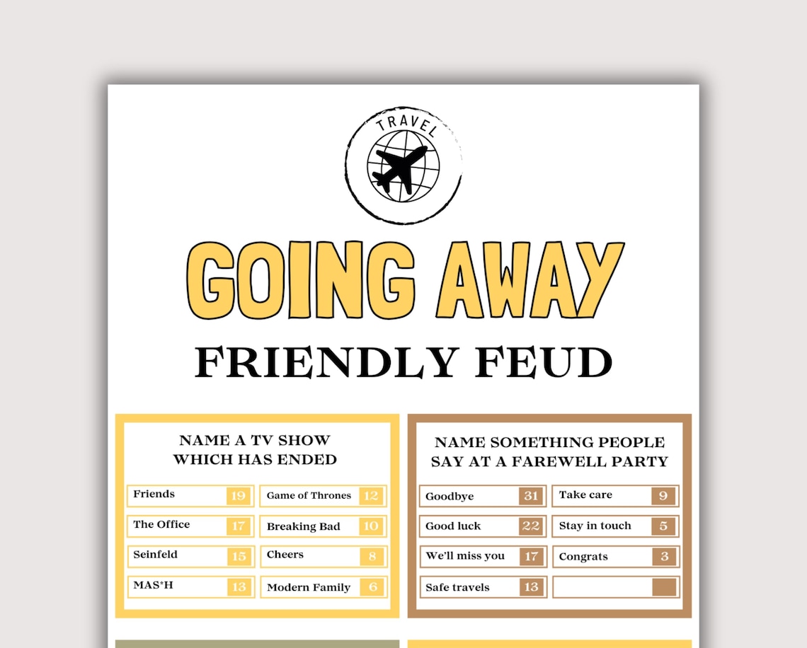Going Away Friendly Feud Game, Funny Coworker Going Away Party Game ...