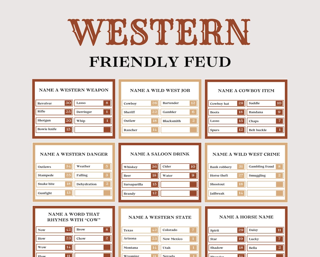Western Friendly Feud Game, Fun Western Theme Game for Adults Kids ...
