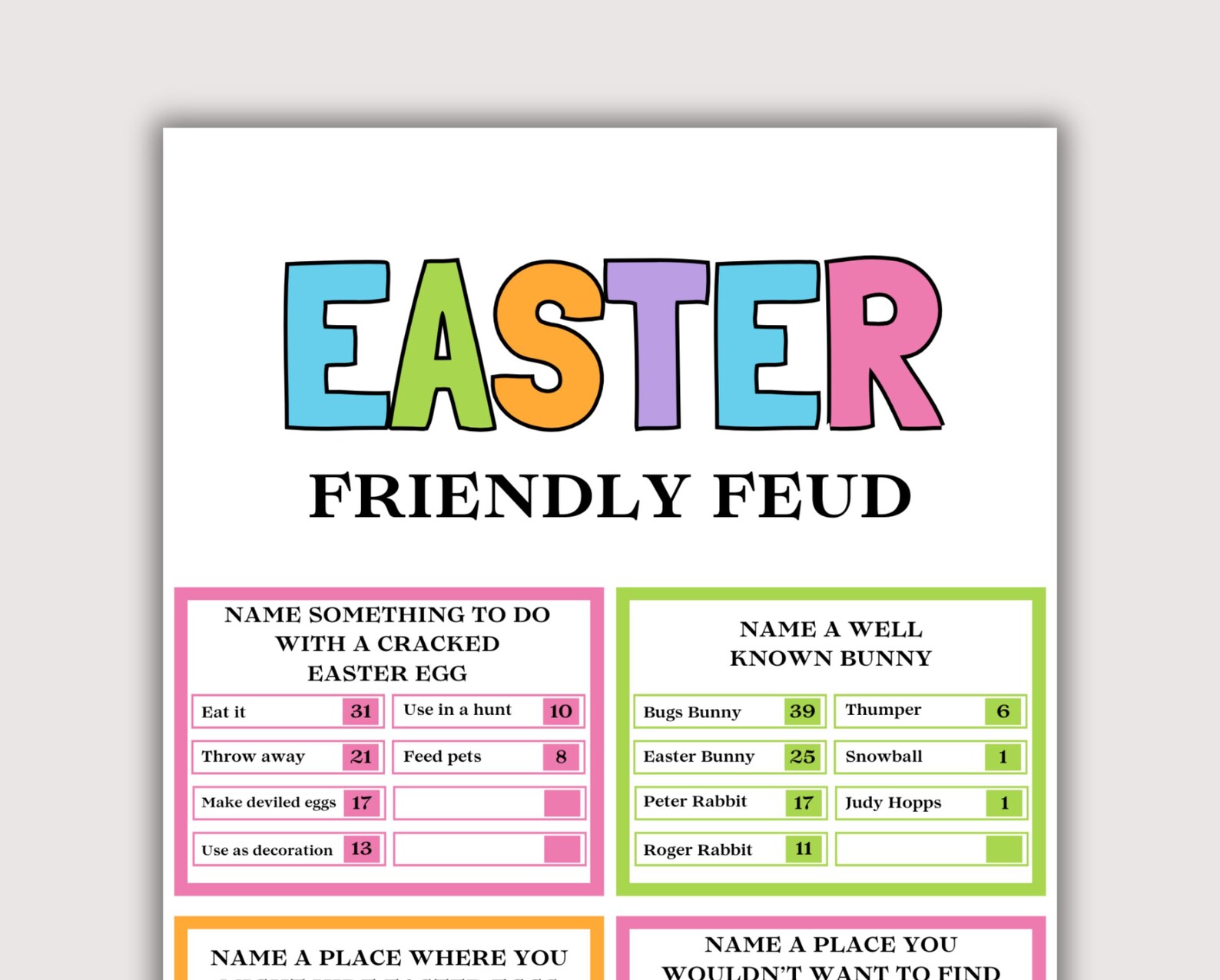 Easter Family Feud Game, Fun Printable Easter Game for Kids Adults ...