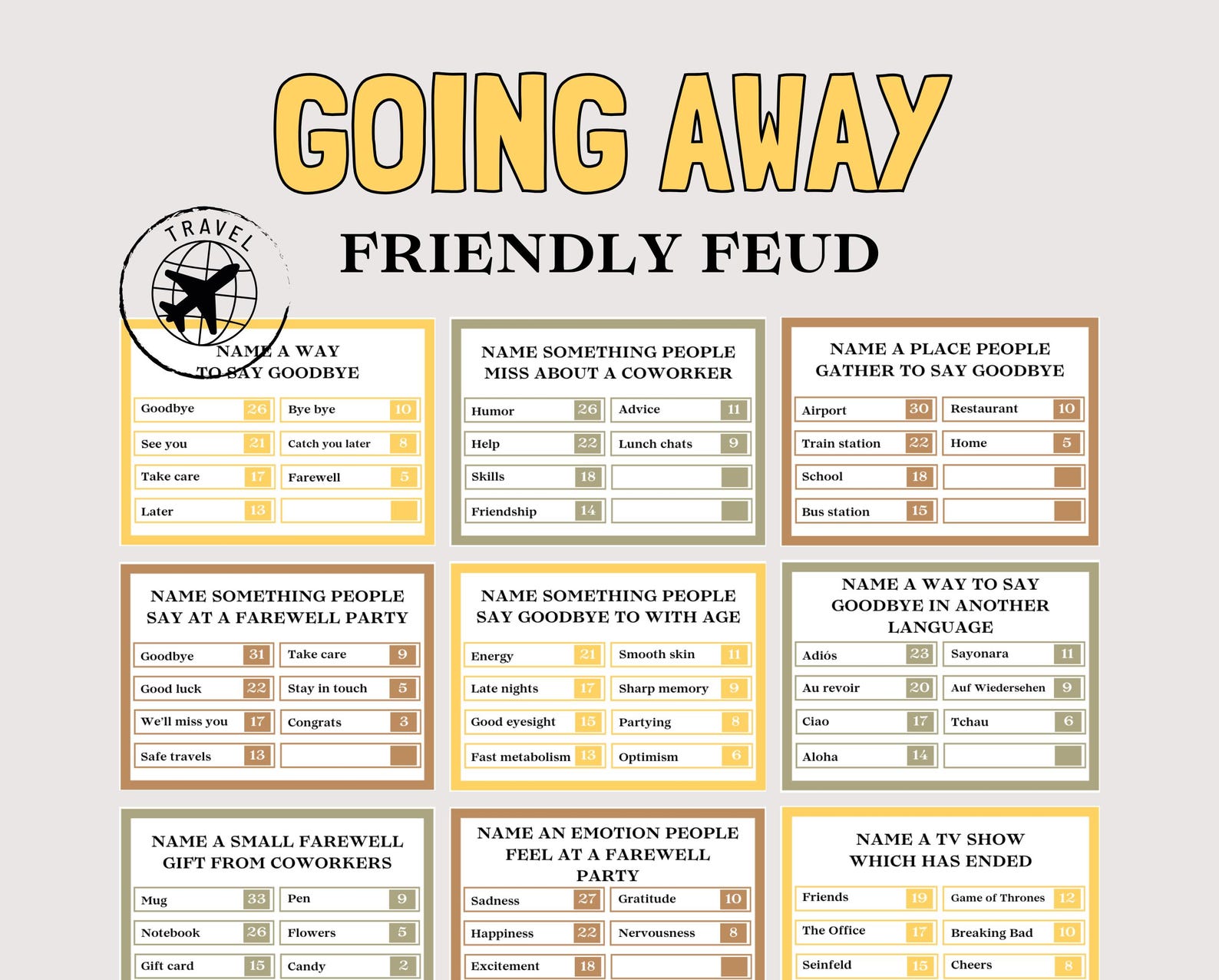 Going Away Friendly Feud Game, Funny Coworker Going Away Party Game ...