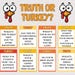 Friendsgiving Game Truth or Turkey, Funny Friendsgiving Game for Adults ...