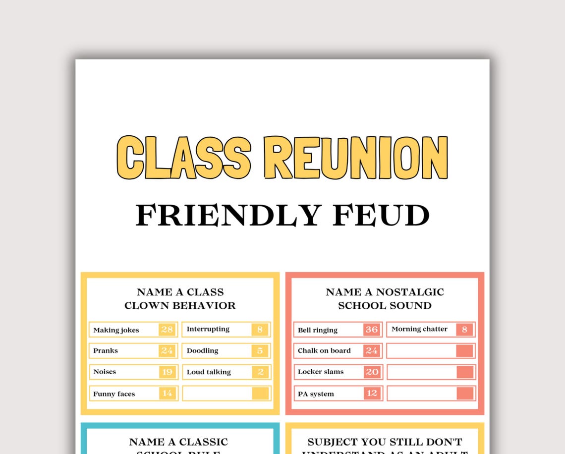 Class Reunion Friendly Feud Game, Class Reunion Games, High School ...