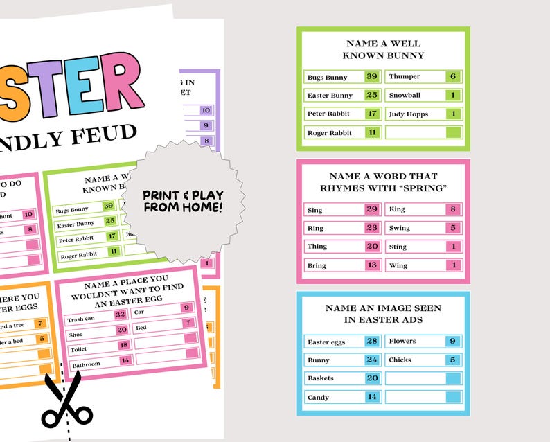 Easter Family Feud Game, Fun Printable Easter Game for Kids Adults ...