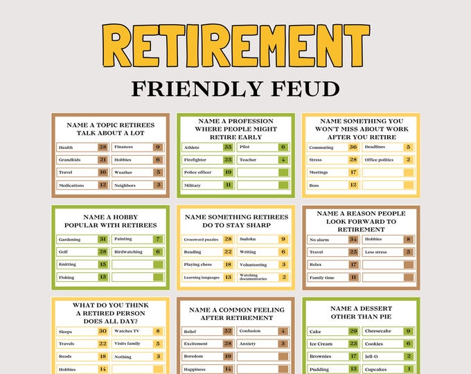 Retirement Friendly Feud Game, Fun Printable Retirement Party Game ...