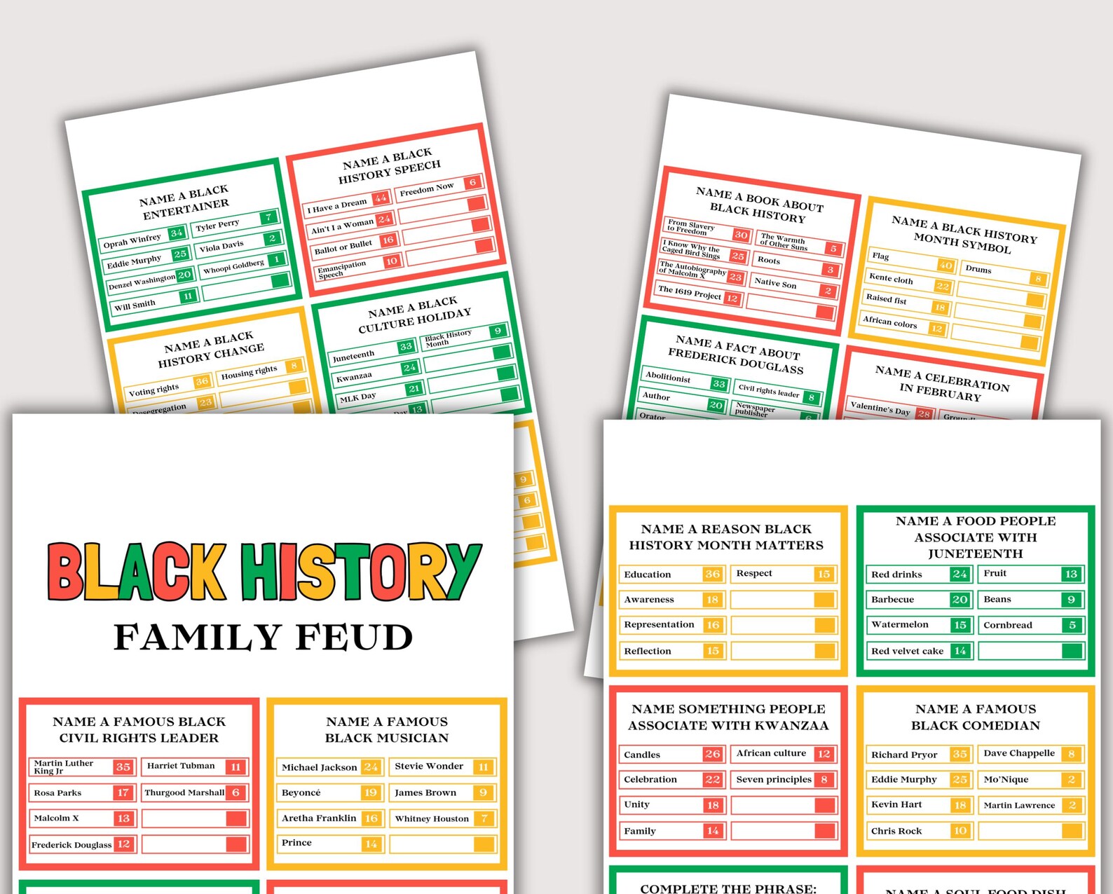 Black History Family Feud Game, Fun Printable Black History Month Game ...