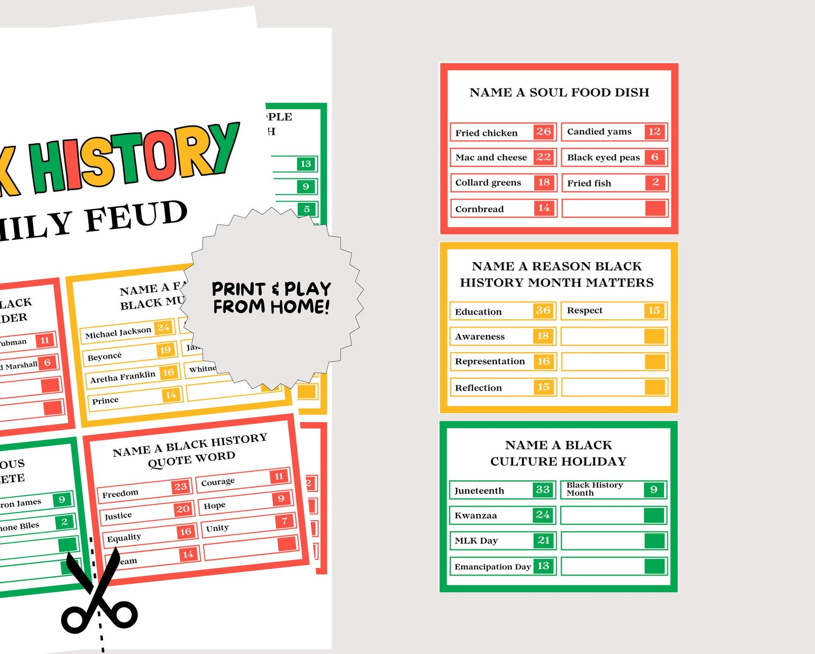 Black History Family Feud Game, Fun Printable Black History Month Game ...