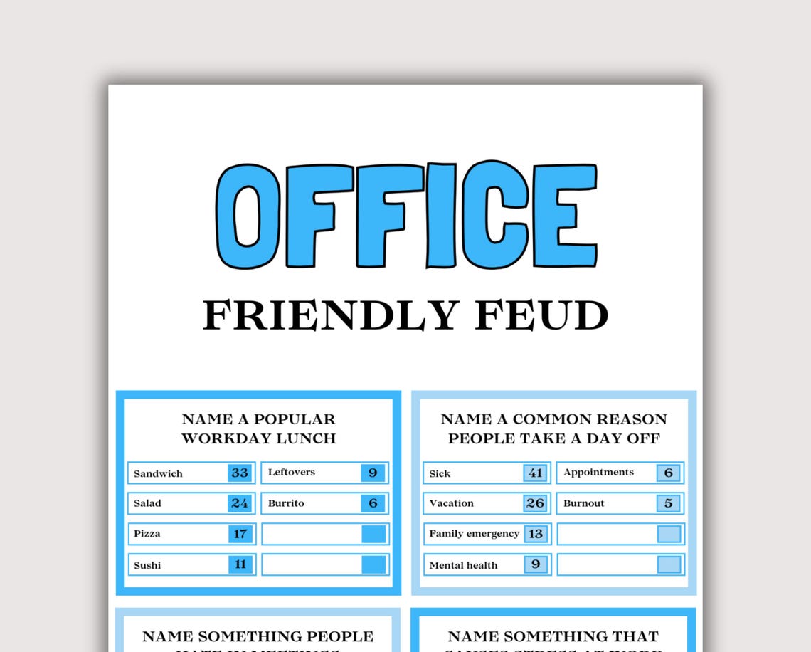 Office Friendly Feud Game, Fun Team Building Game for Staff, Coworker ...