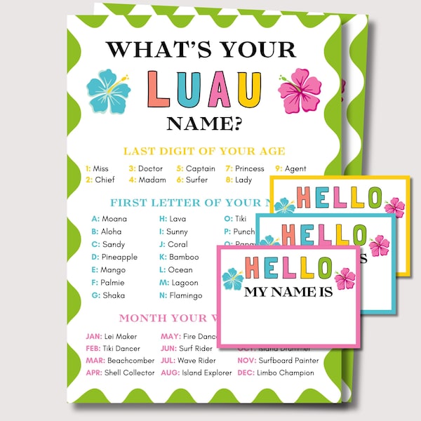 Tropical Name Tag - Etsy