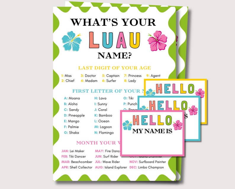 Whats Your Luau Name Game, Name Tags, Hawaiian Birthday Party Game ...
