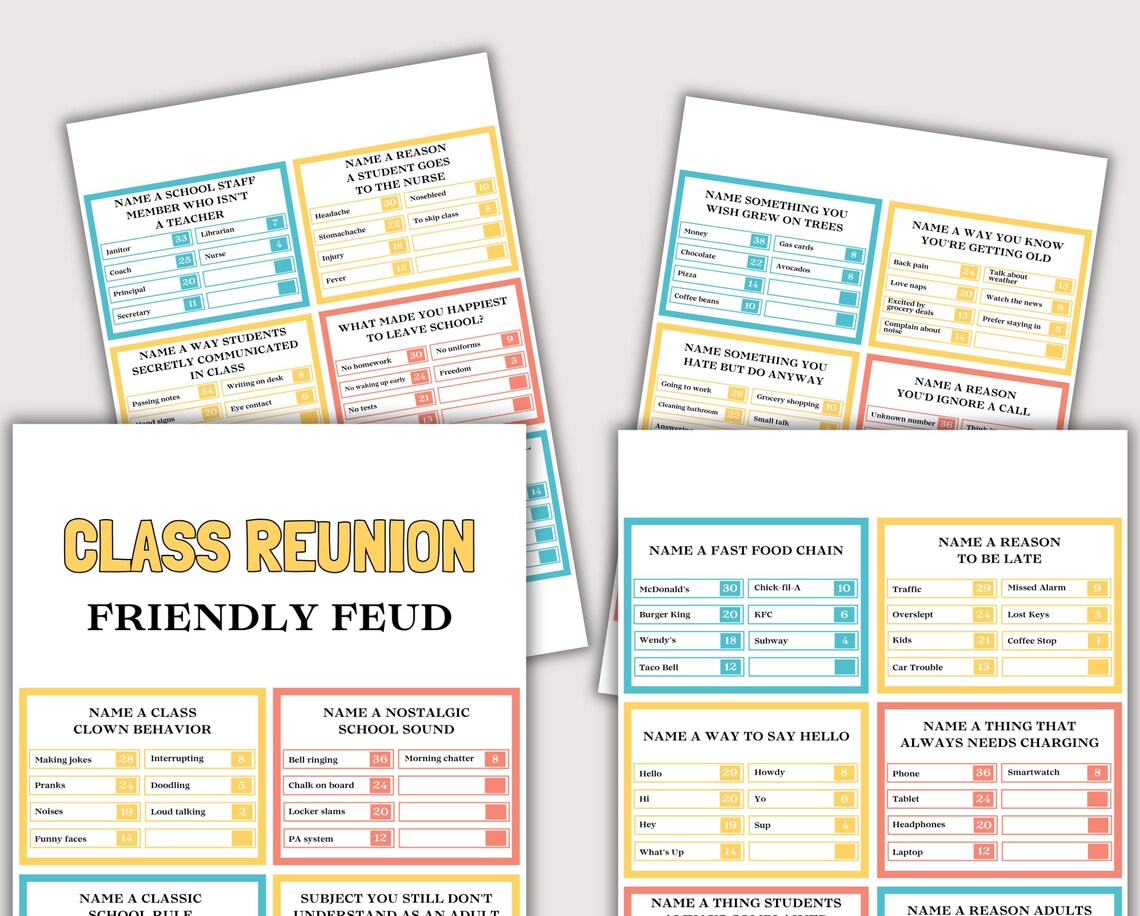 Class Reunion Friendly Feud Game, Class Reunion Games, High School ...