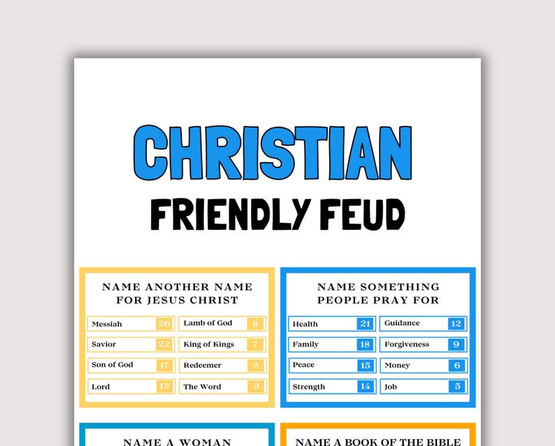 Christian Friendly Feud Game, Fun Christian Trivia for Kids and Adults ...