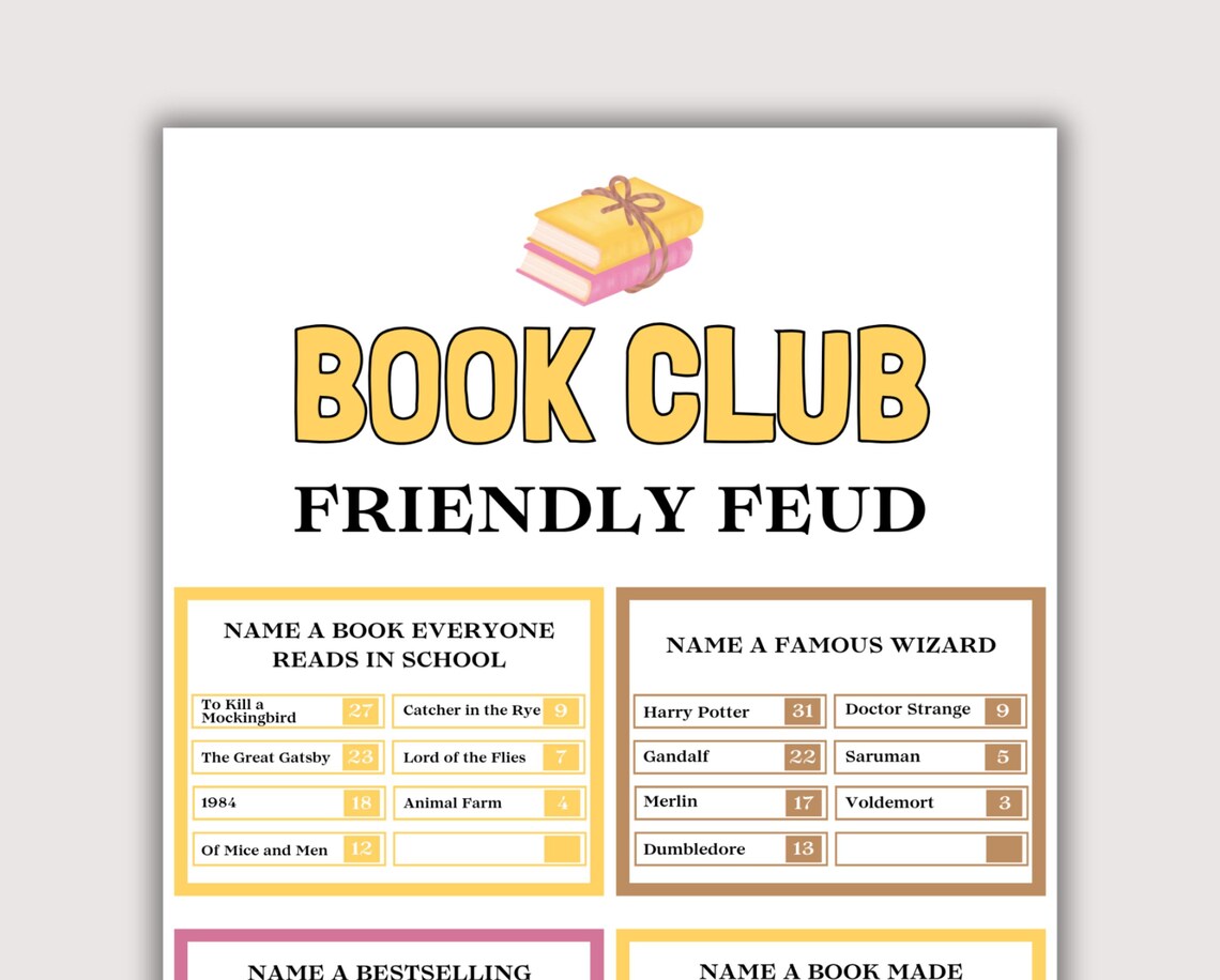 Book Club Friendly Feud Game, Fun Book Club Game for Group, Book Club ...