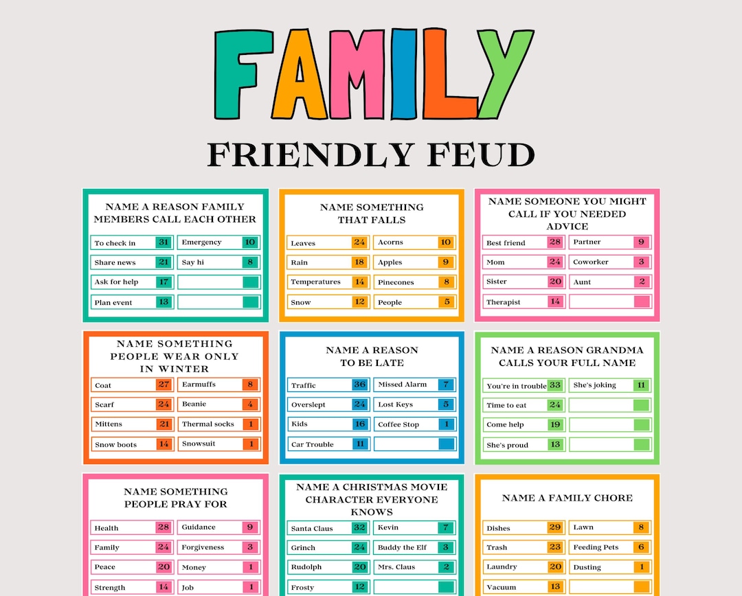 Family Feud Game, Fun Printable Family Reunion Game for Kids Adults ...