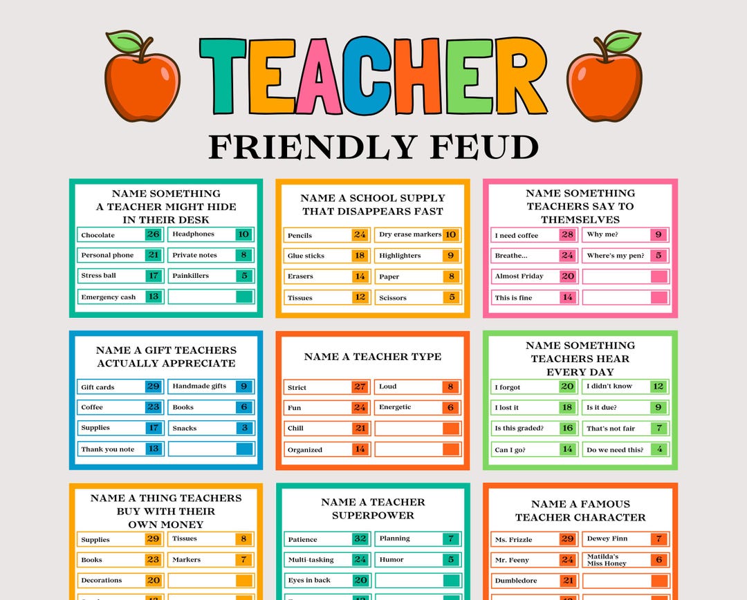 Teacher Family Feud, Teacher Feud Game, Teacher Games School Games ...