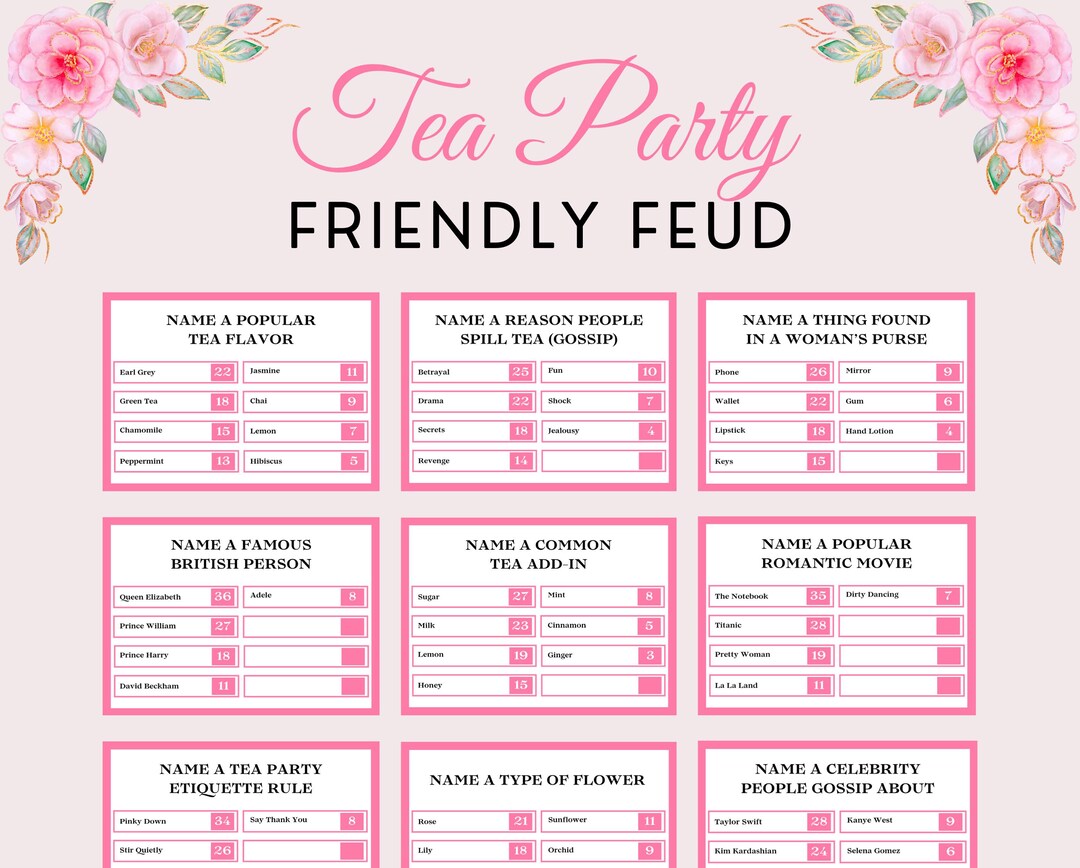 Tea Party Games Friendly Feud, Adult Tea Party Game for Girls Women ...