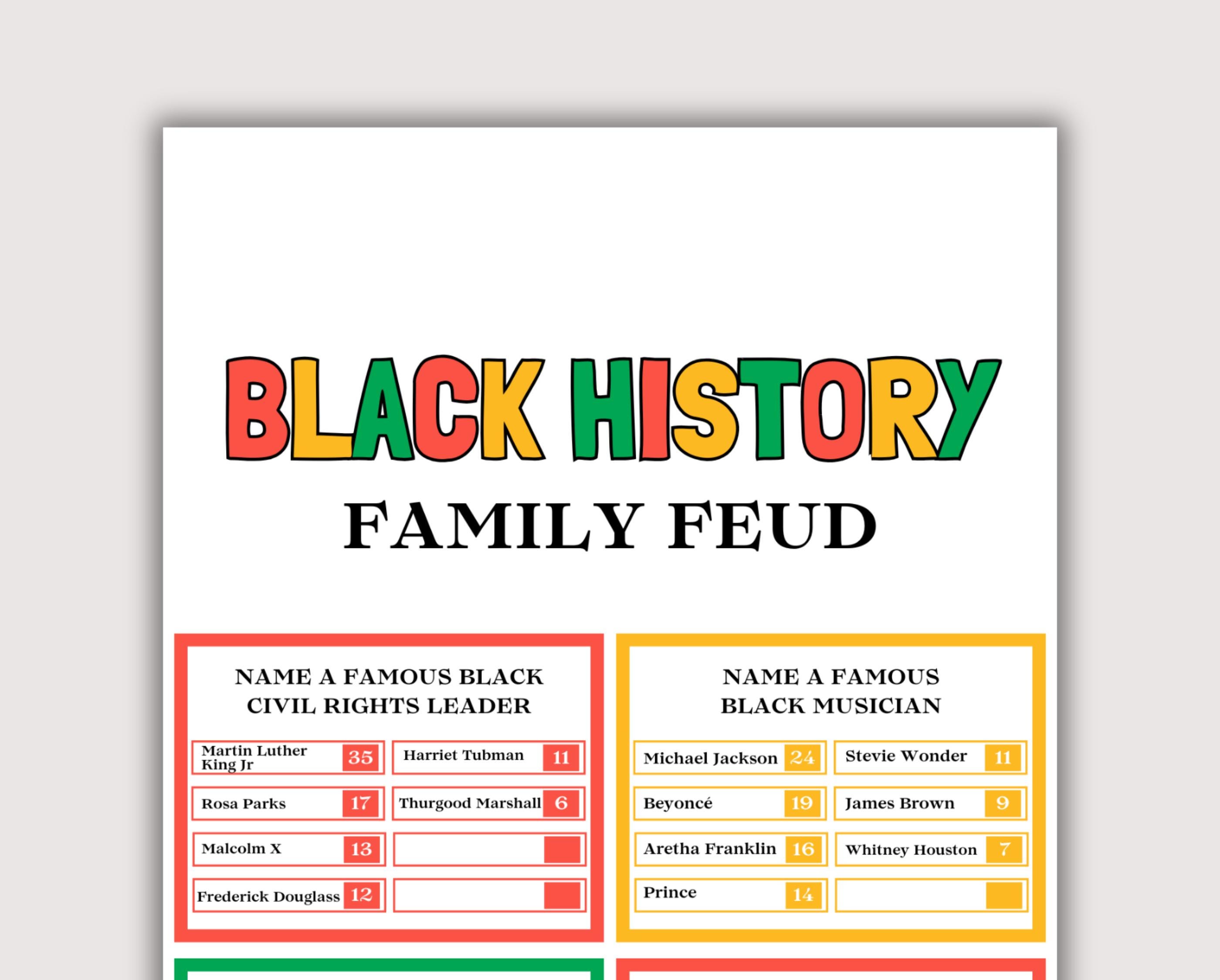 Black History Family Feud Game, Fun Printable Black History Month Game ...
