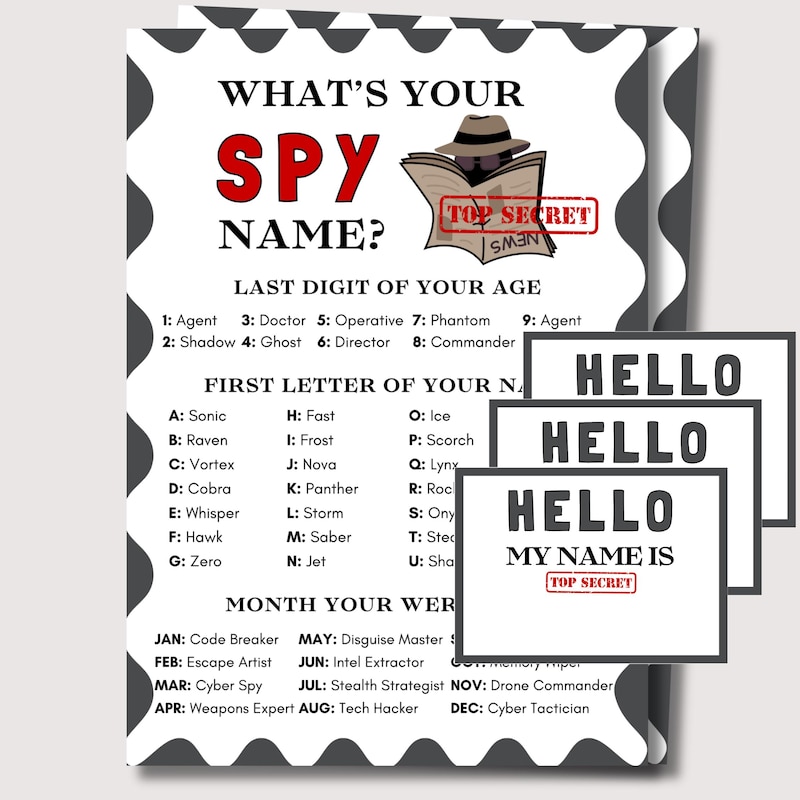 Secret Agent Party - Etsy