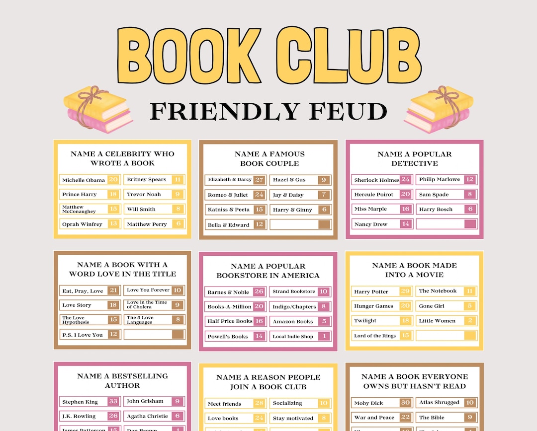 Book Club Friendly Feud Game, Fun Book Club Game for Group, Book Club ...