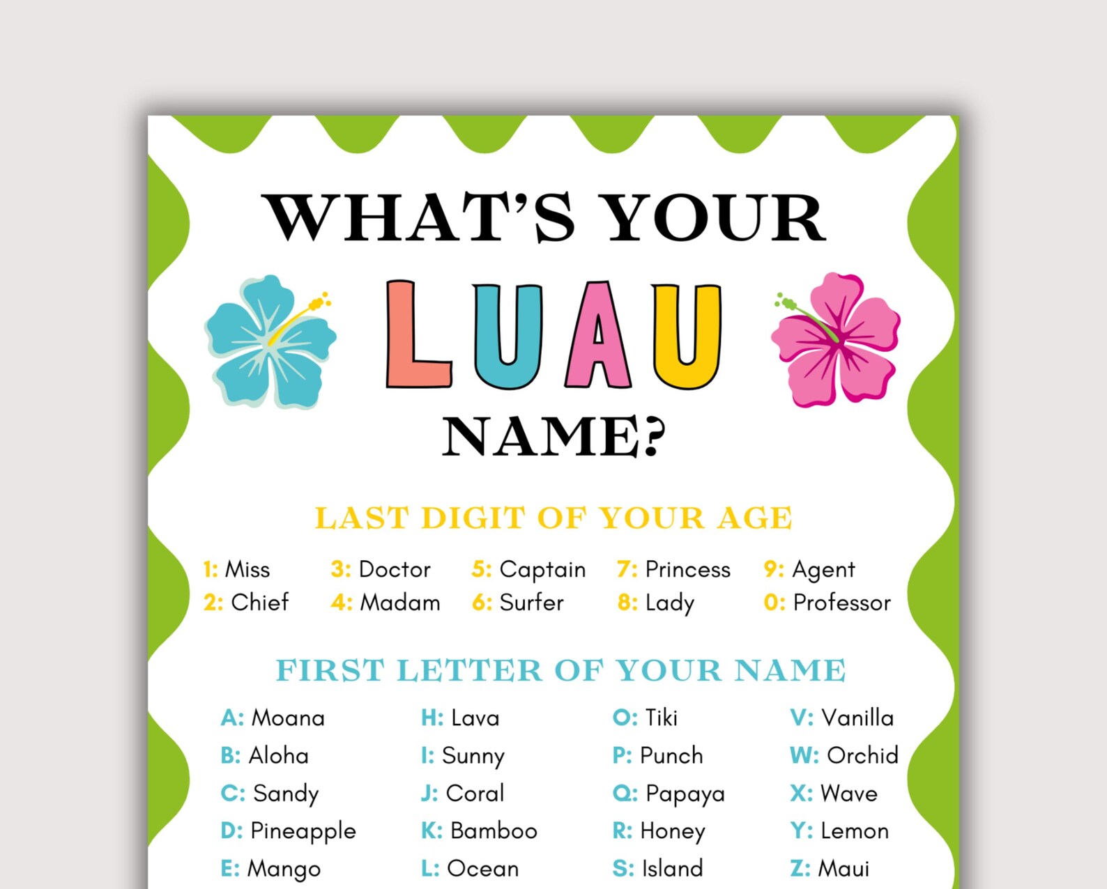 Whats Your Luau Name Game, Name Tags, Hawaiian Birthday Party Game ...