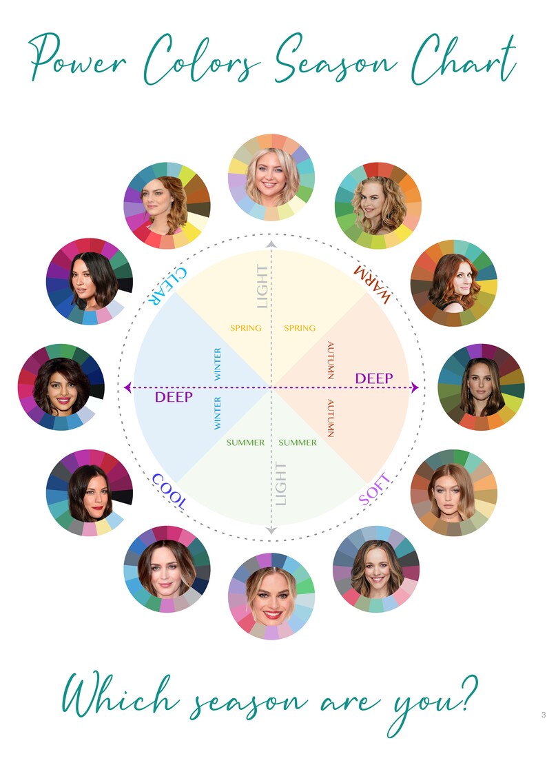 Personal Color Analysis - Etsy