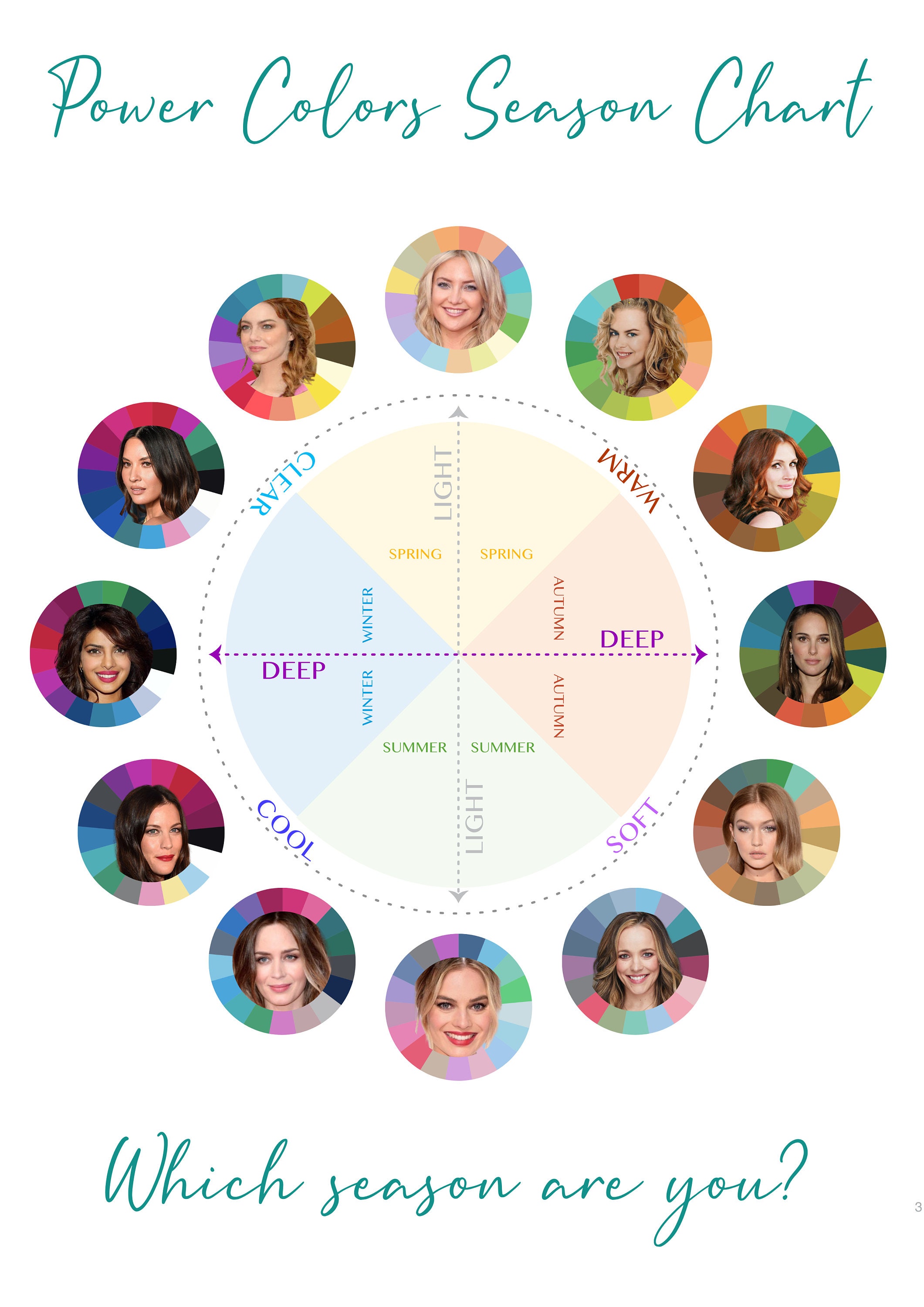 Personal Color Analysis - Etsy