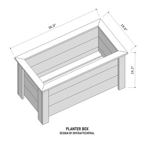 Plant Box Download | Planter Box Garden Box Raised Planter Diy Garden ...