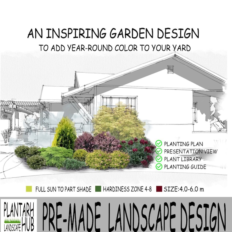 Shade Planting Scheme - Etsy