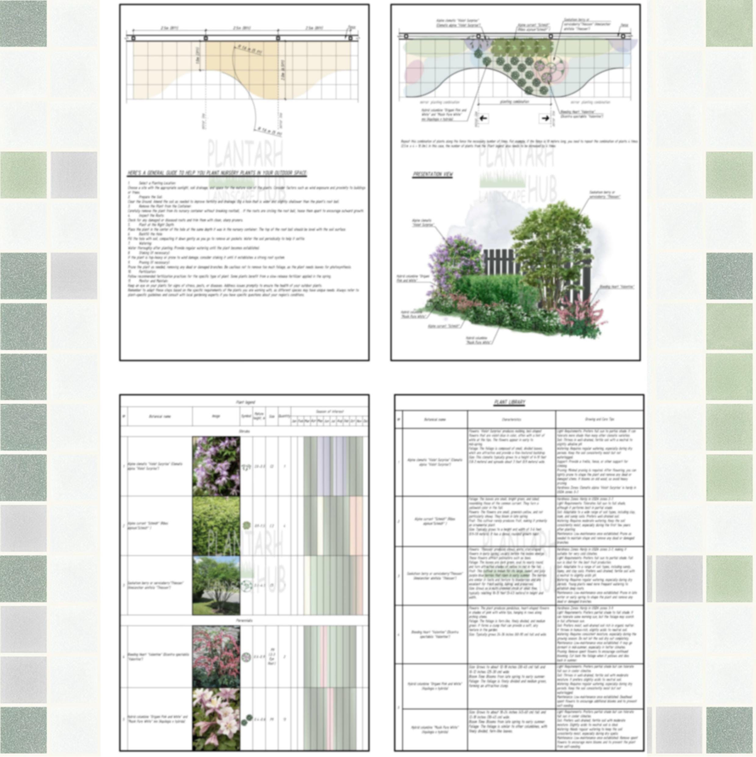 Pre-made Landscape Design for Full Shade or Partial Shade Garden a ...