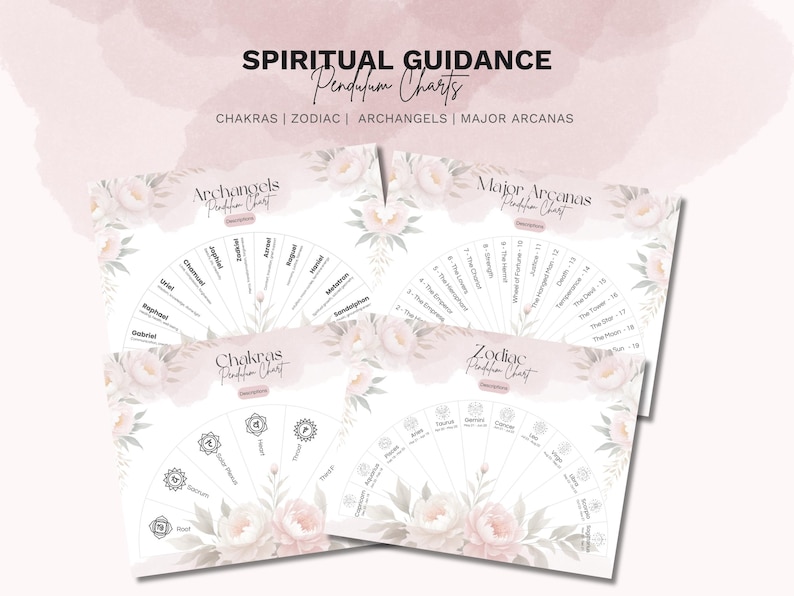 Spiritual Guidance Pendulum Boards, Printable or to Use in Goodnotes ...