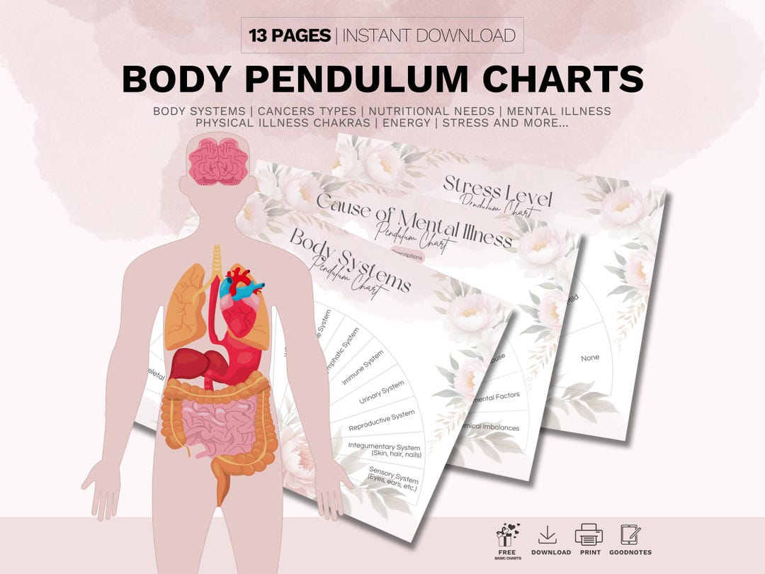 Body Pendulum Charts: Reiki Healing, Energy Dowsing (digital Download ...