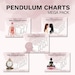 Pendulum Chart Mega Pack: Divination & Spiritual Guidance (digital ...