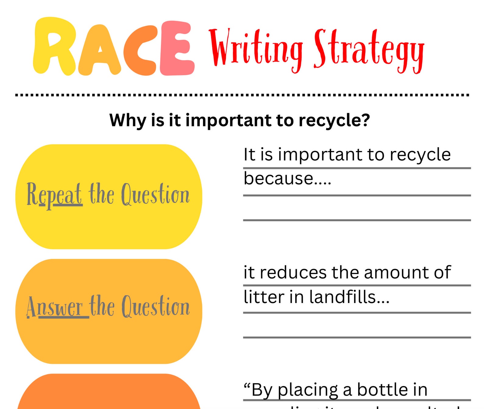 RACE Strategy Worksheet - Etsy