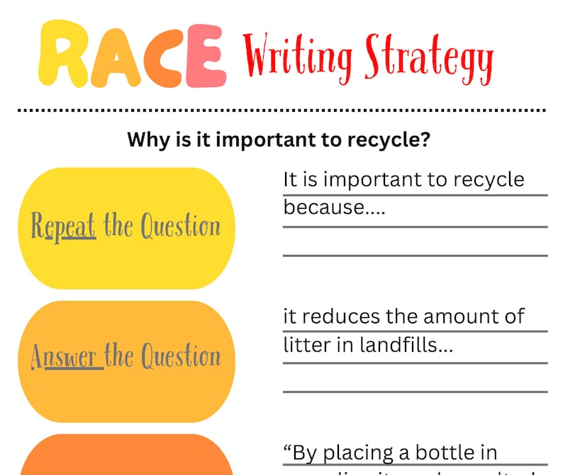 RACE Strategy Worksheet - Etsy