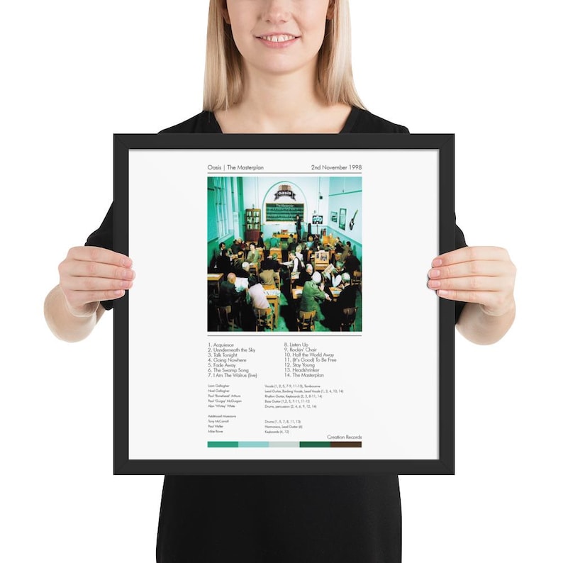 Oasis Album Art the Masterplan - Etsy