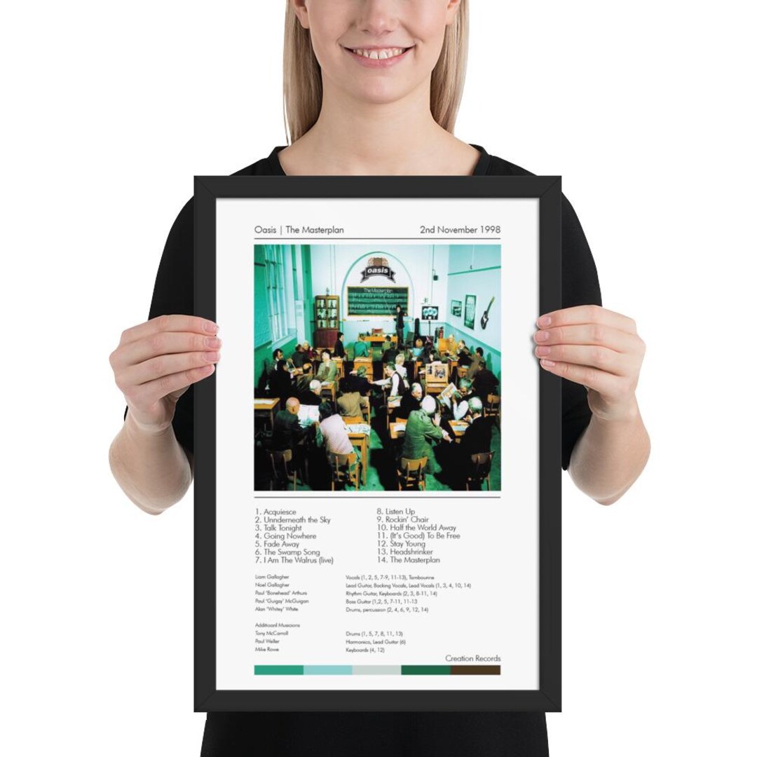 Oasis Album Art the Masterplan - Etsy
