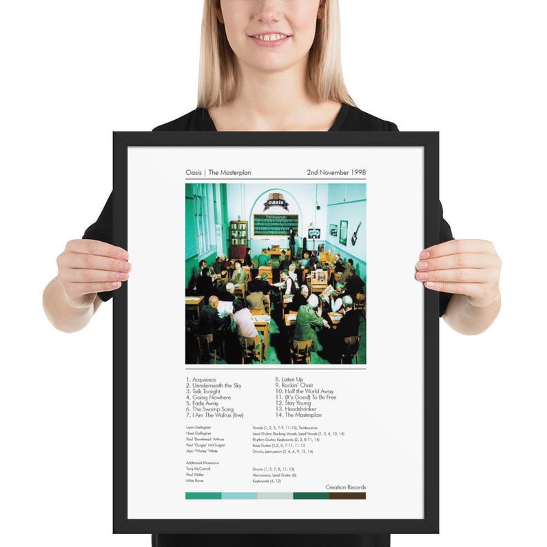 Oasis Album Art the Masterplan - Etsy