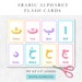 Arabic Alphabet Flashcards, Arabic Alphabet, Arabic Flashcards ...