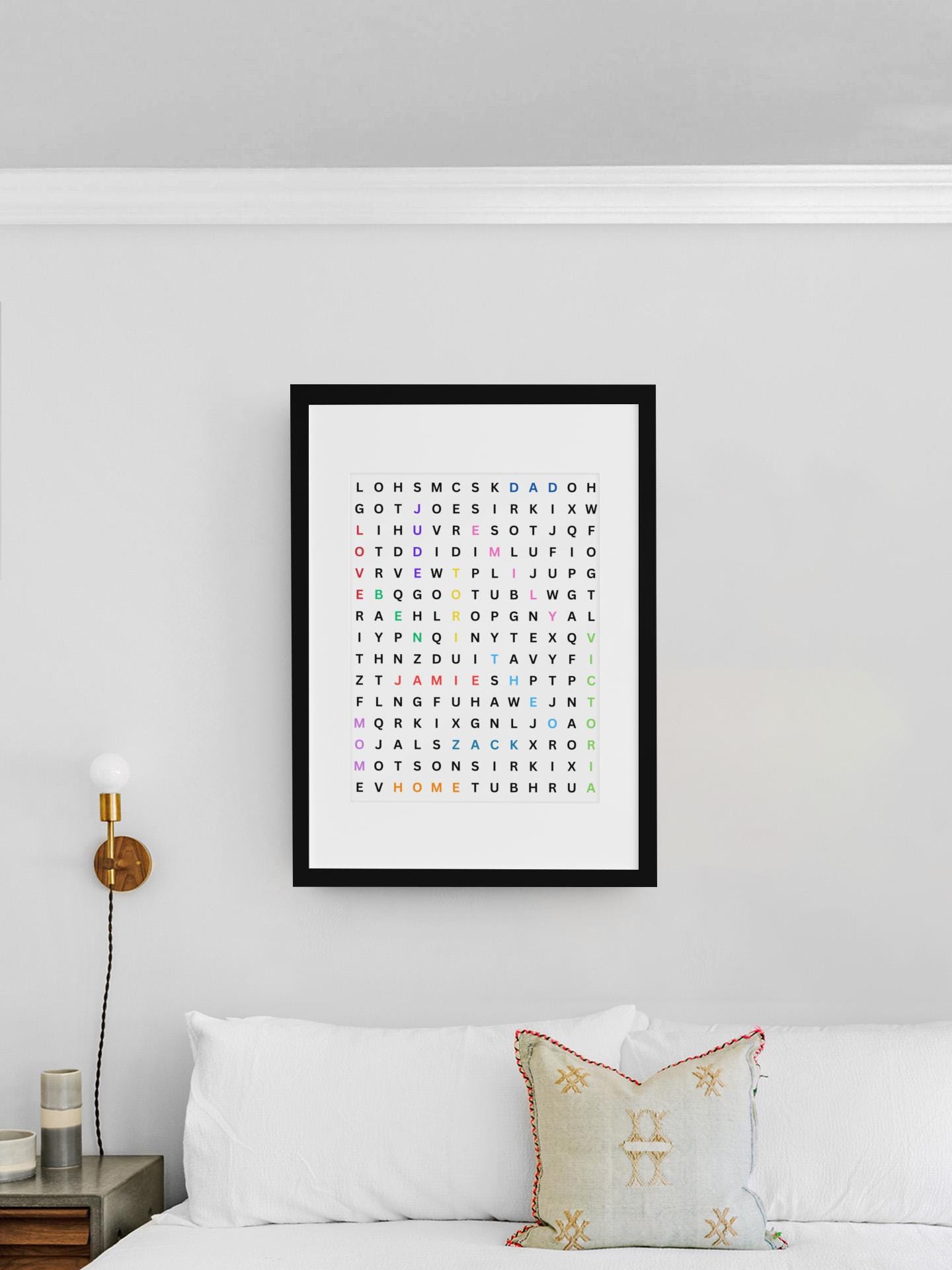 Custom Family Word Search Wall Art Personalized Christmas Gift for Mom ...