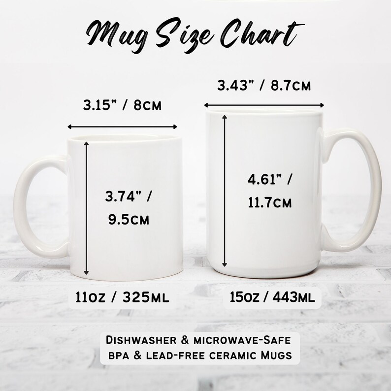 Personalized Birth Flower Mug Mom Gift, Custom Flower Garden Coffee Cup ...