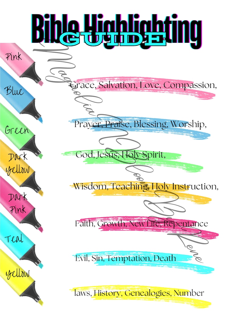 Bible Study, Highlight Guide, Digital Download, Journaling, Bible for ...