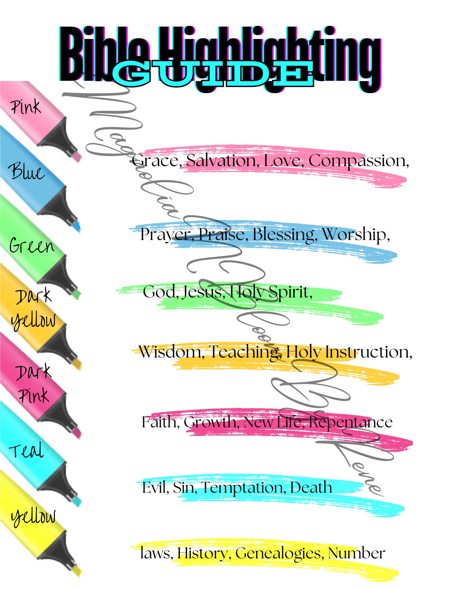 Bible Study, Highlight Guide, Digital Download, Journaling, Bible for ...