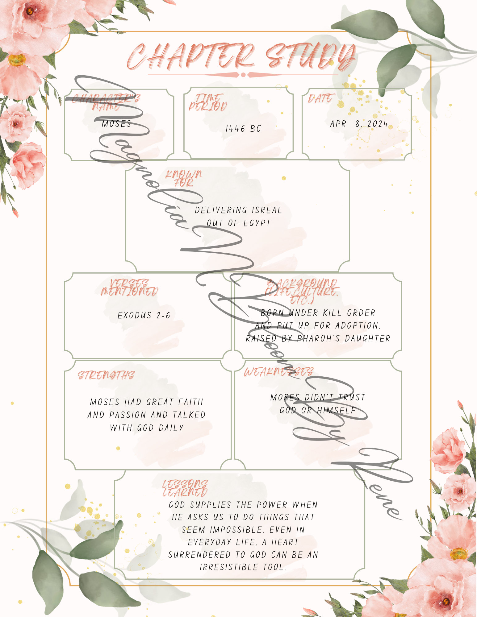 Bible Study, Study Template Bundle, Digital Download, Journaling, Bible ...